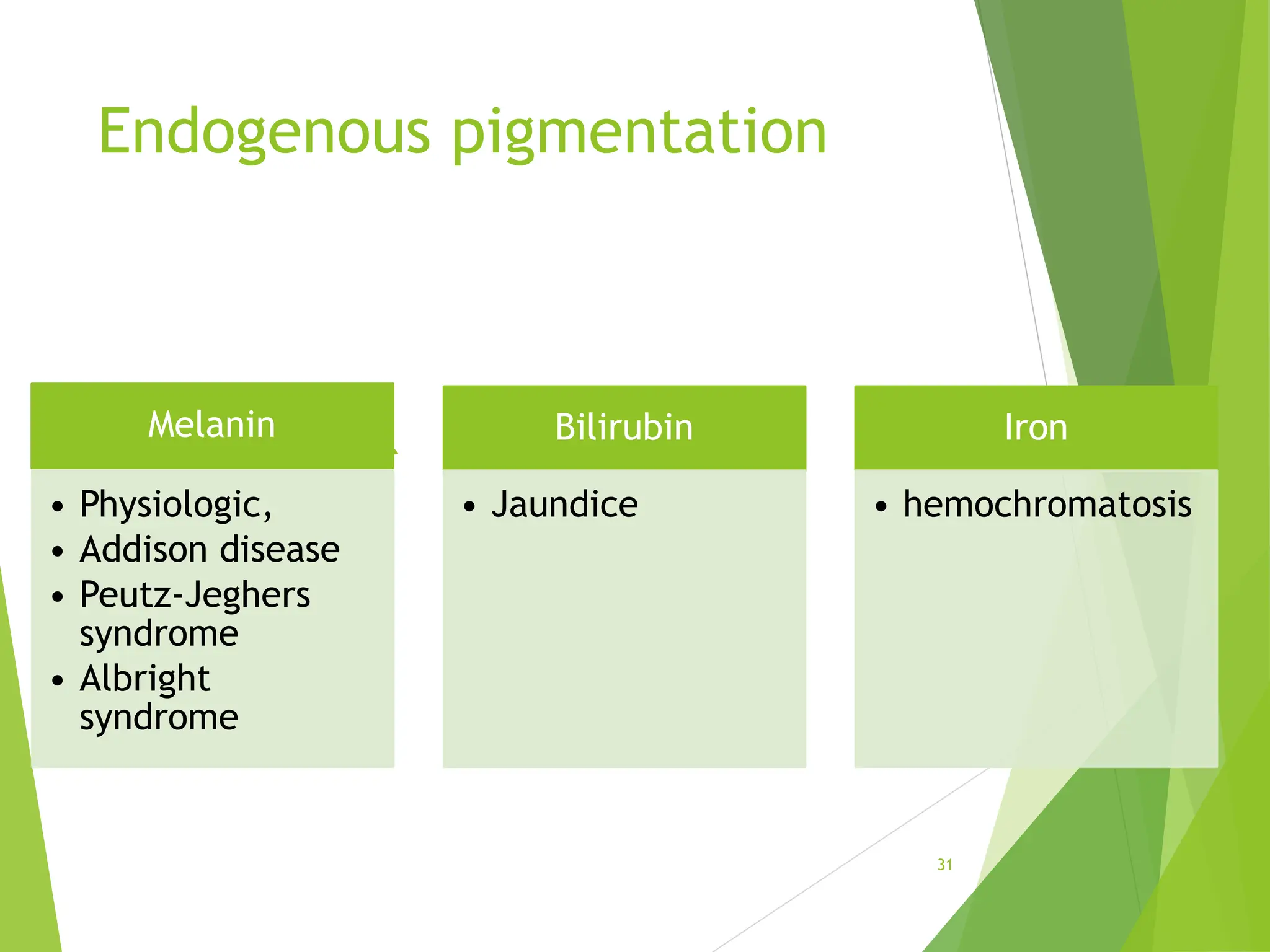 clinical feature of gingivitis (1).pptx
