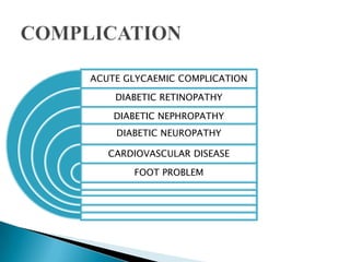 Clinical Features And Complication Of Diabetes 3 | PPTX