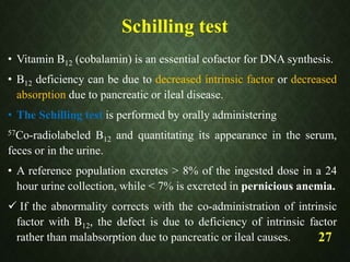 Clinical features and diagnosis of malabsorption | PPTX