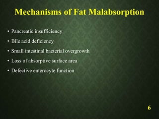 Clinical features and diagnosis of malabsorption | PPTX
