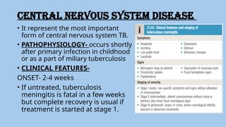 clinical features and diagnosis of tb 7.pptx