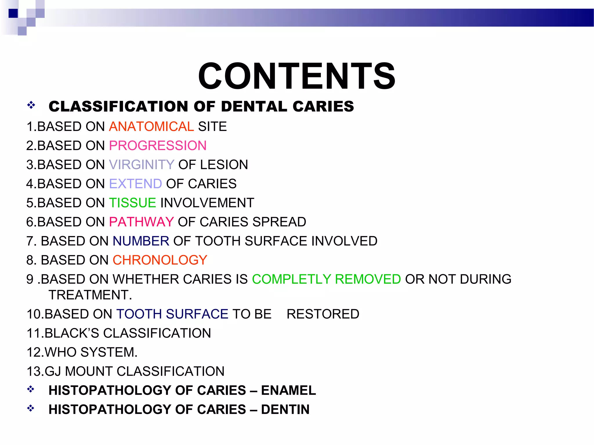 Clinical features and histopathology of dental caries | PPT