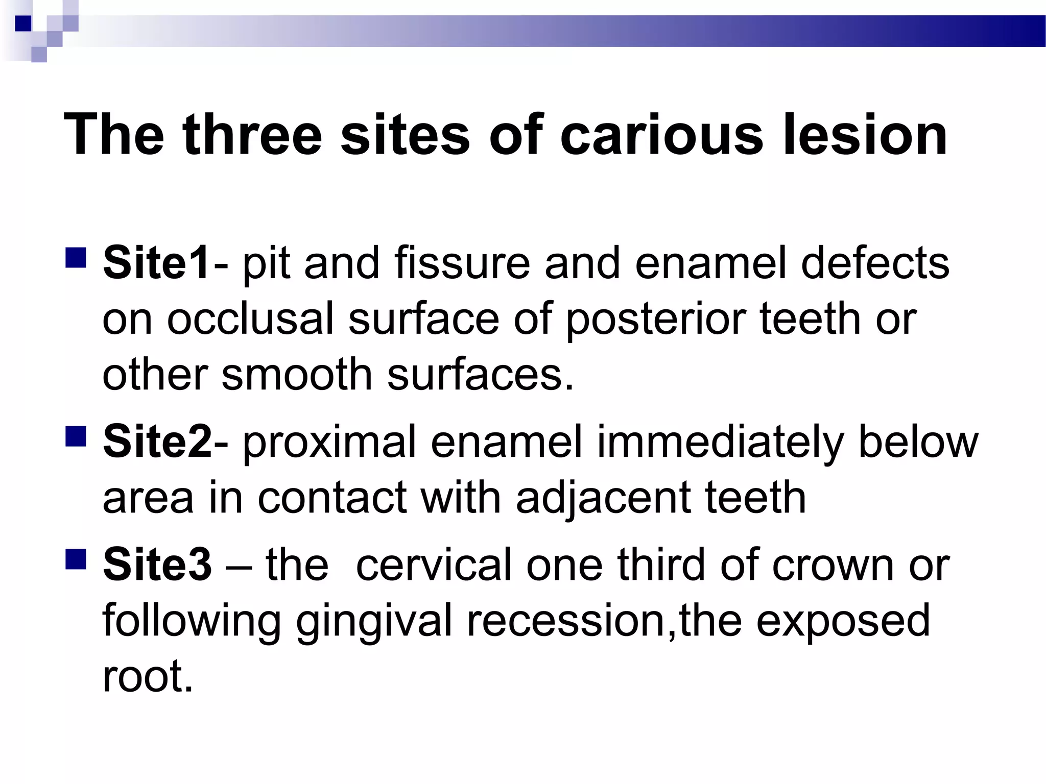 Clinical features and histopathology of dental caries | PPT