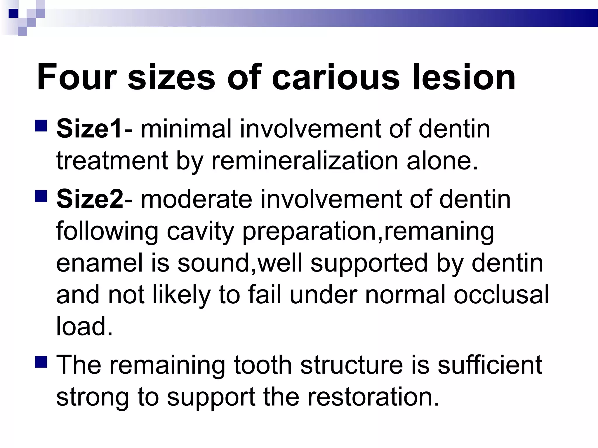 Clinical features and histopathology of dental caries | PPT