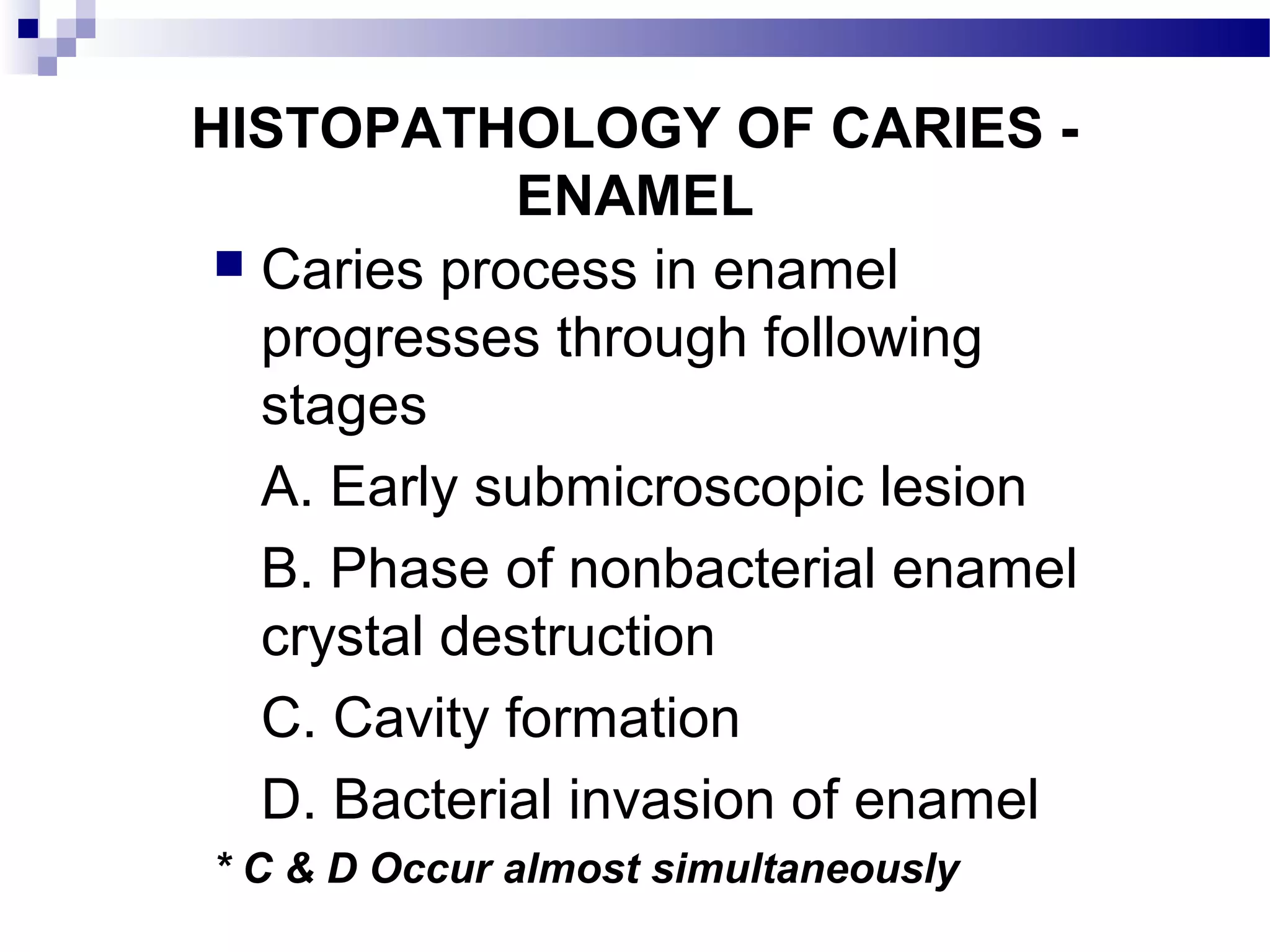 Clinical features and histopathology of dental caries | PPT