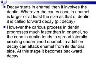 Clinical features and histopathology of dental caries | PPT
