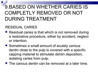 Clinical features and histopathology of dental caries | PPT