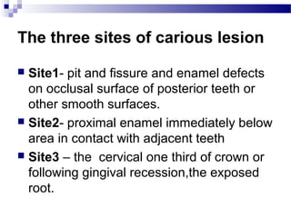 Clinical features and histopathology of dental caries | PPT