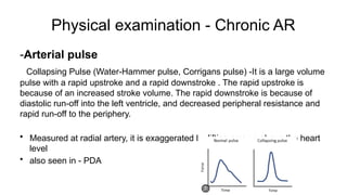 Clinical features of aortic regurgitation.pptx