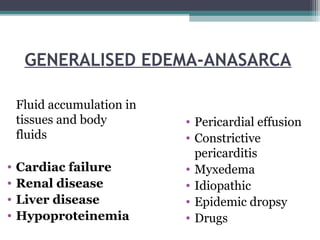 Clinical features of edema | PPT | Heart and Cardiovascular Diseases ...