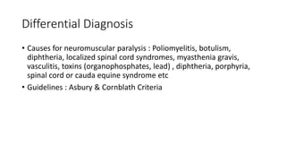 Clinical Features of GBS.pptx | Brain and Nervous System Disorders ...