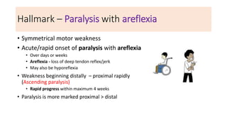 Clinical Features of GBS.pptx | Brain and Nervous System Disorders ...
