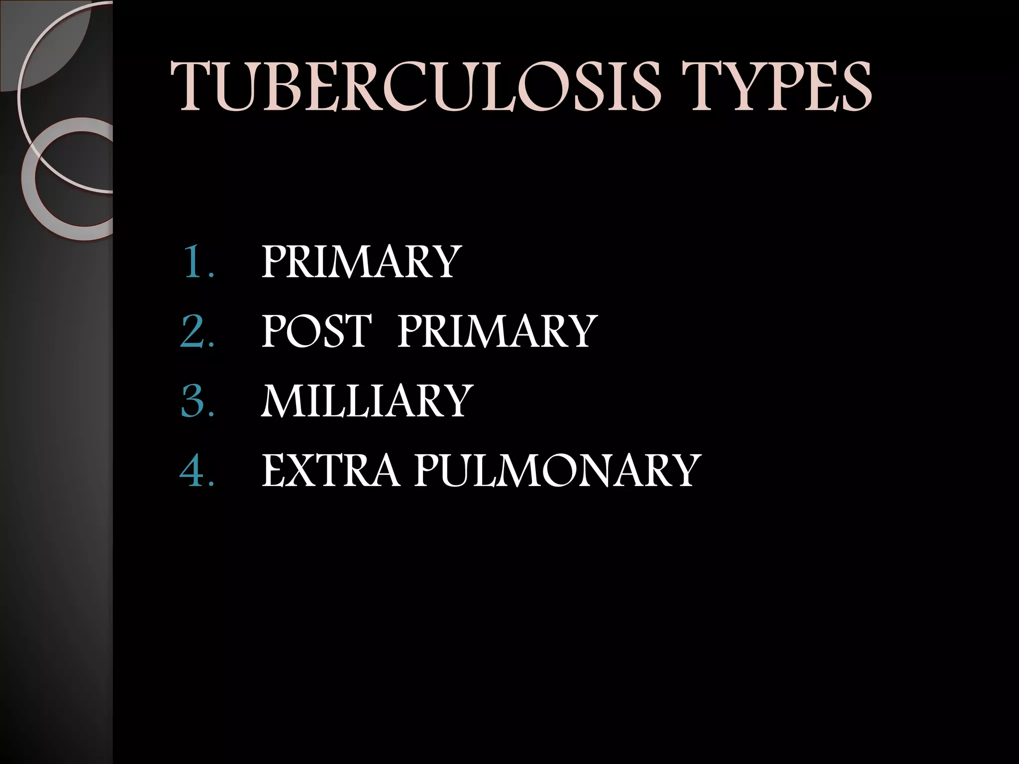 Clinical features investigation of pulmonary tb | PPT