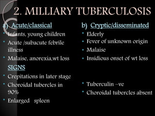 Clinical features investigation of pulmonary tb | PPT