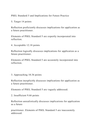 Clinical Field Experience C Special Education Teacher Observa.docx