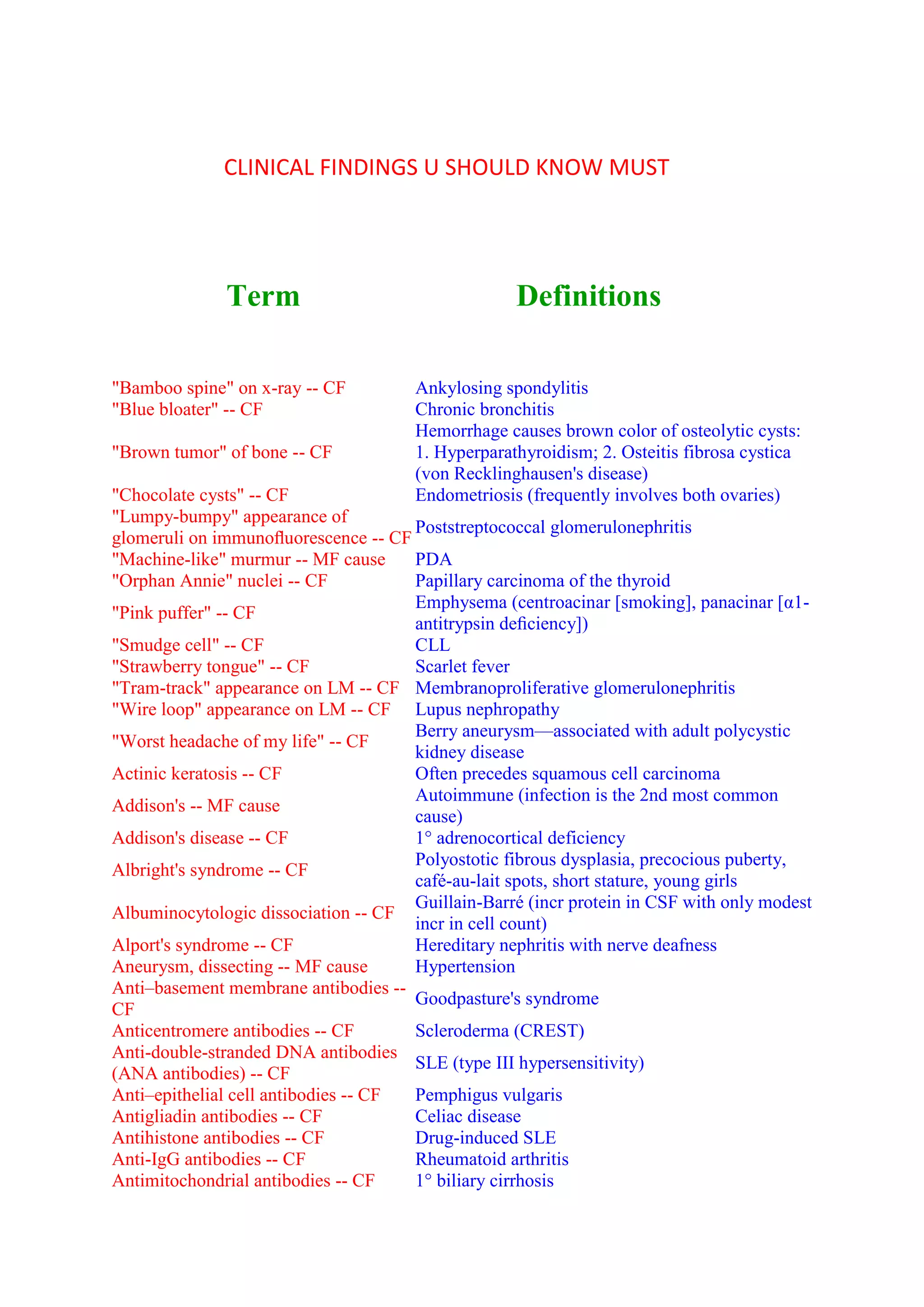 High yield points - mci screening test | PDF
