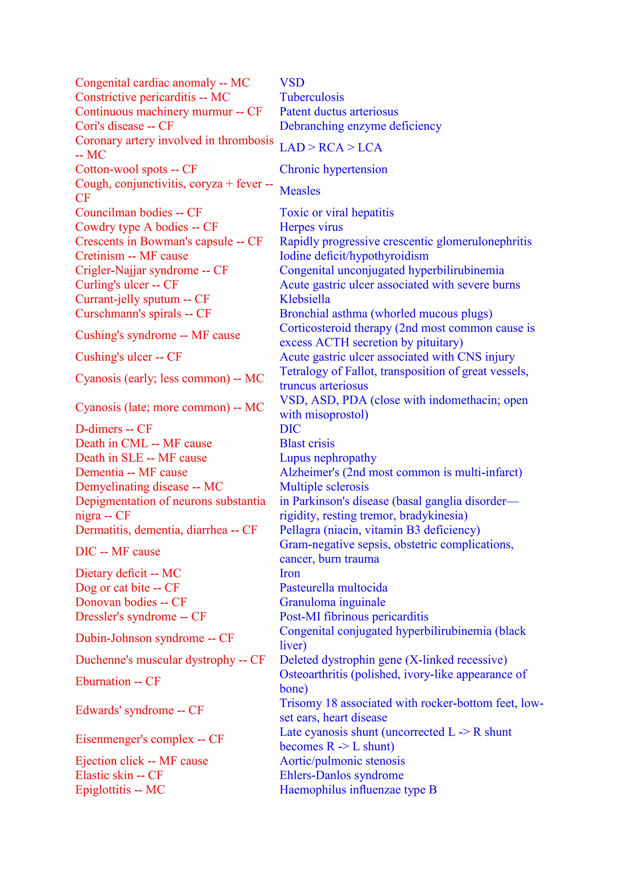 High yield points - mci screening test | PDF