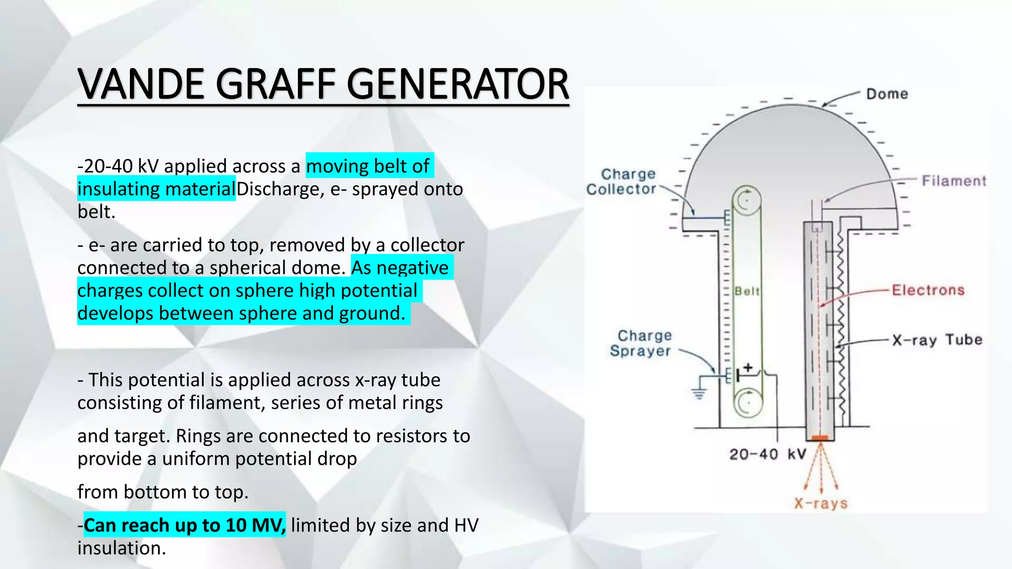 Clinical Generators in Radiotherapy by Dr.Avilash.pptx