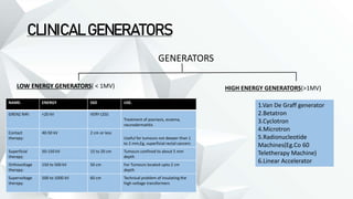 Clinical Generators in Radiotherapy by Dr.Avilash.pptx