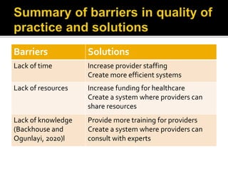 Clinical Governance 3.pptx