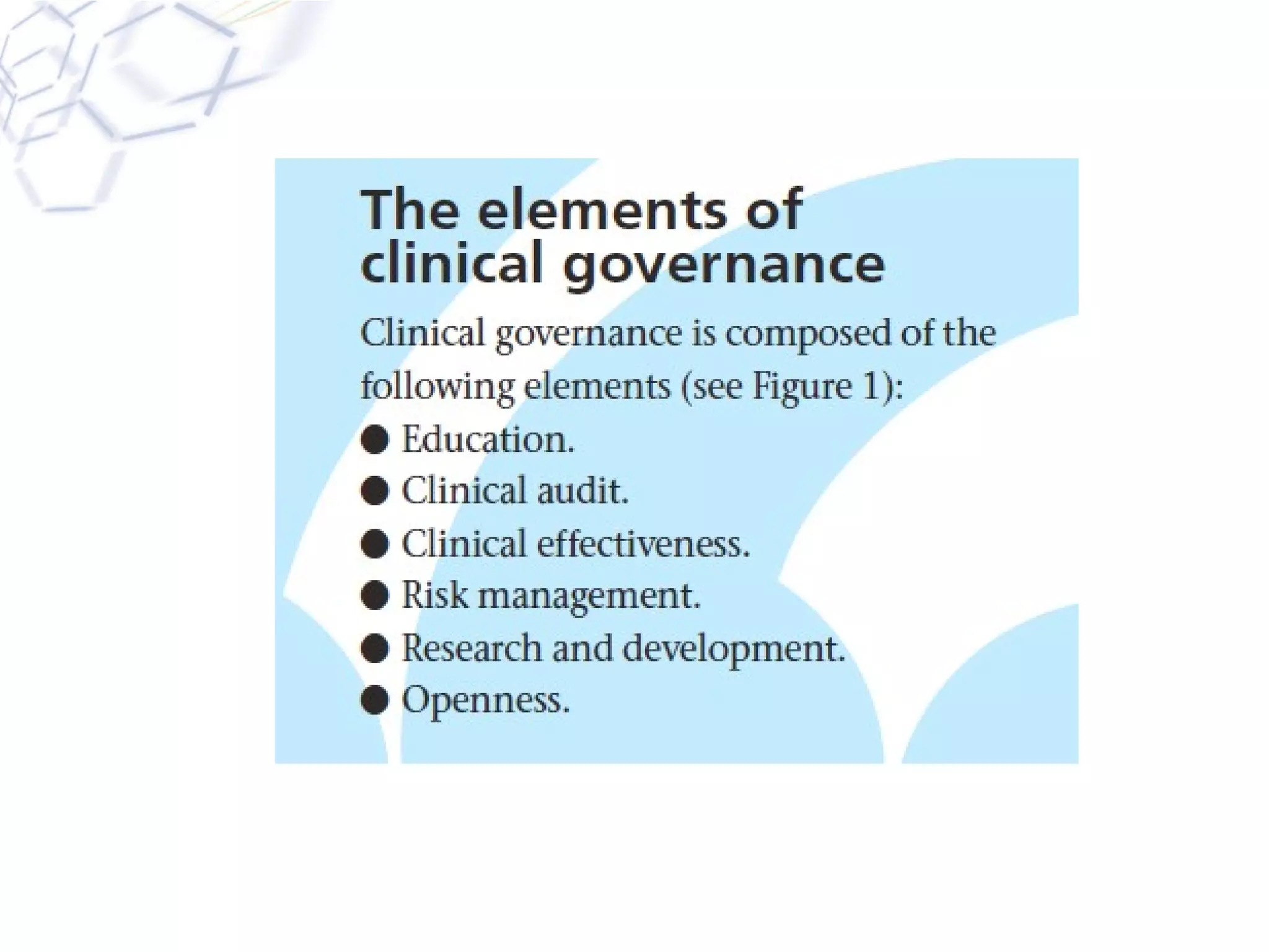Clinical governance | PPT