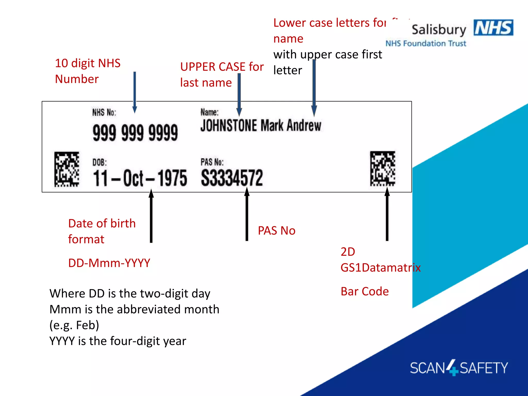 Scan4Safety - Positive Patient ID | PPTX