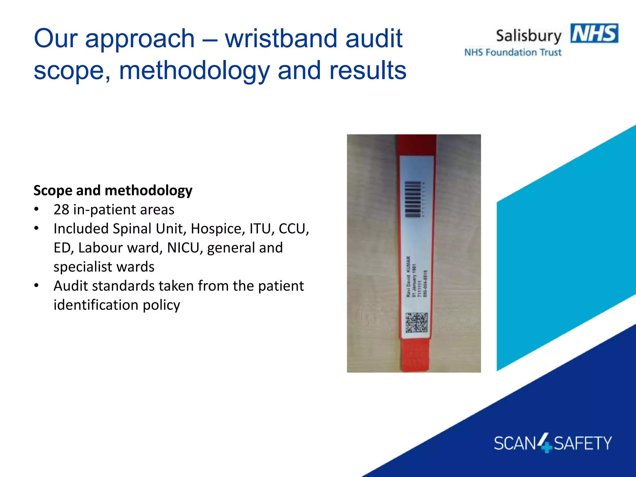 Scan4Safety - Positive Patient ID | PPTX