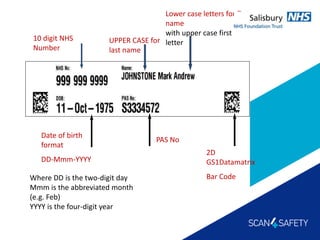 Scan4Safety - Positive Patient ID | PPTX