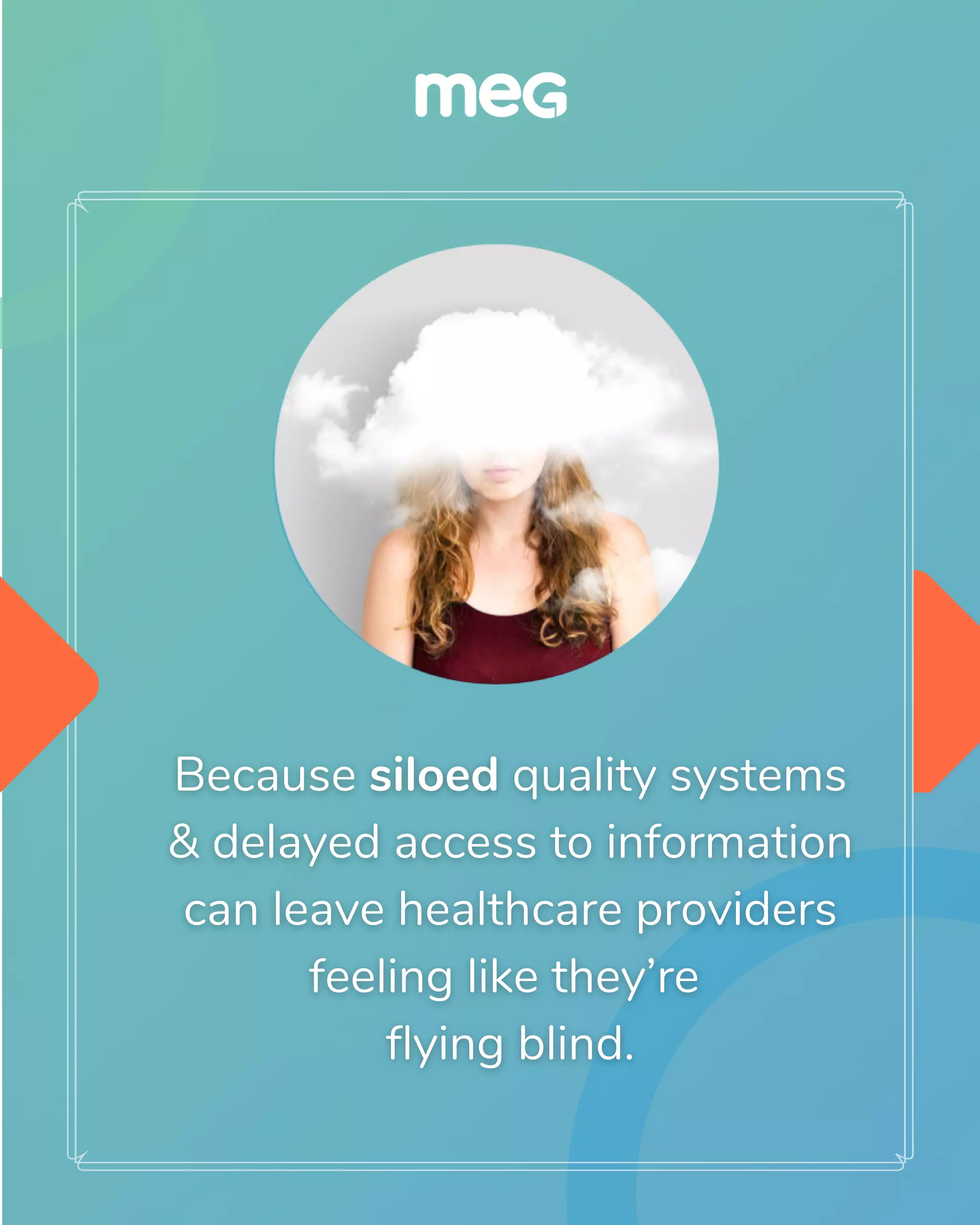 MEG - Clinical Governance & Quality Management Software | PDF