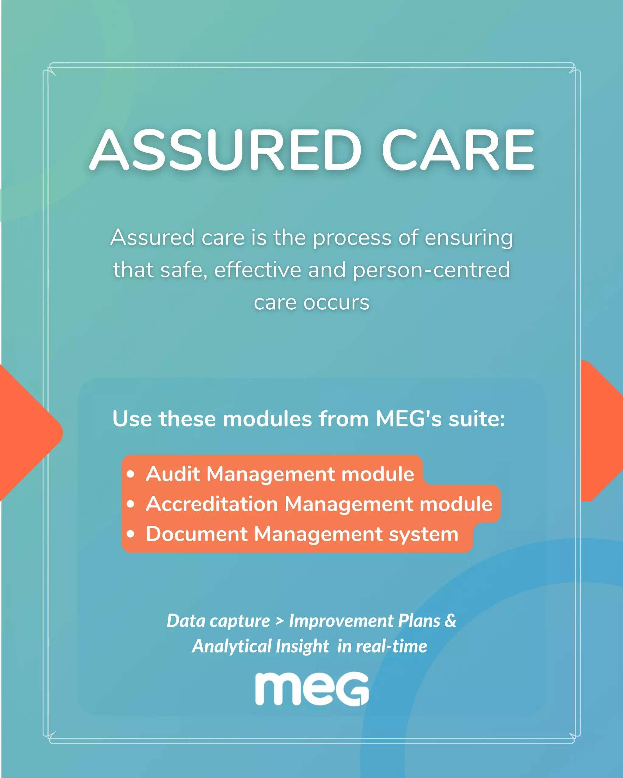 MEG - Clinical Governance & Quality Management Software | PDF