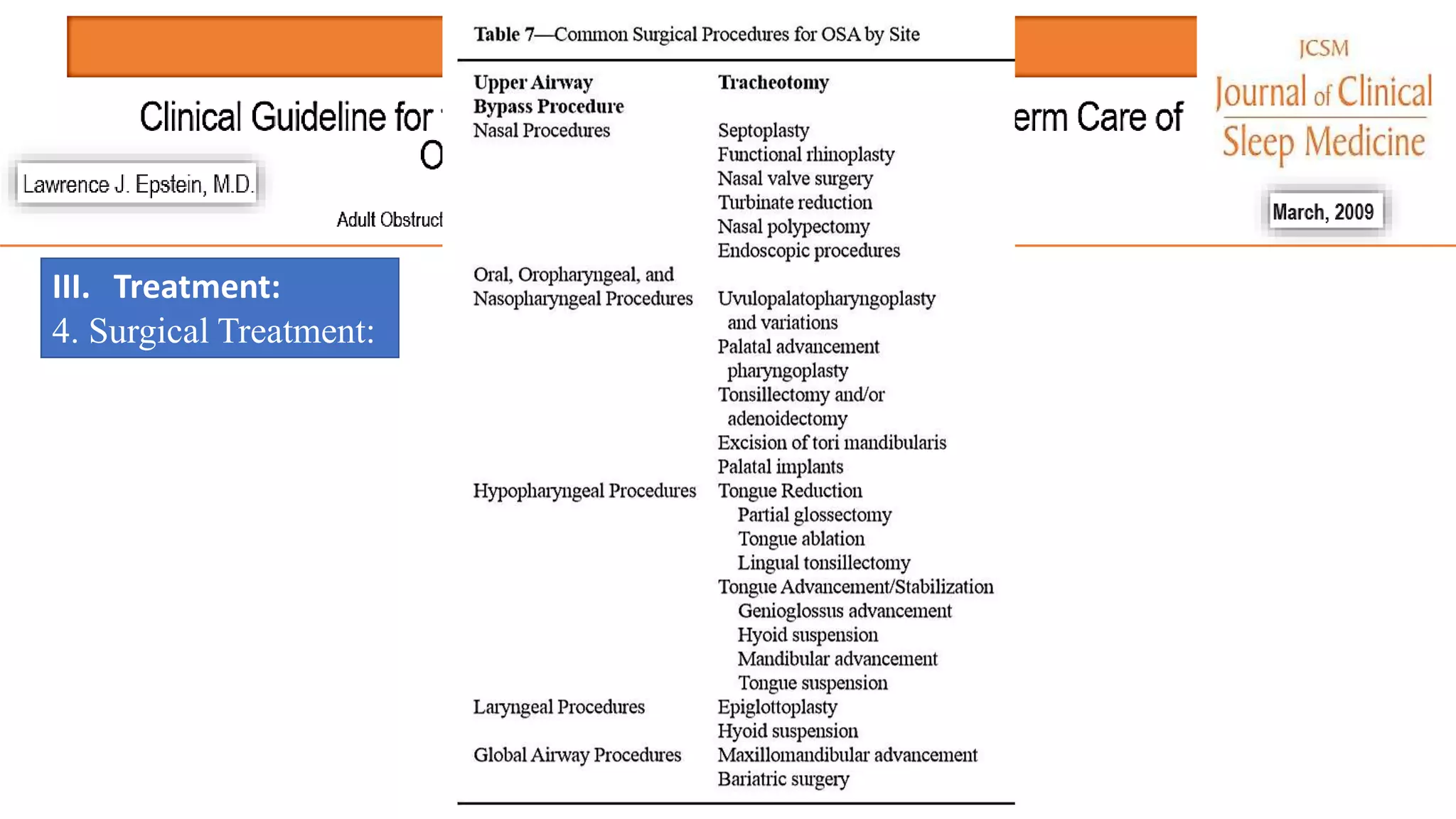Clinical Guideline for the Evaluation, Management and Long-term Care of ...