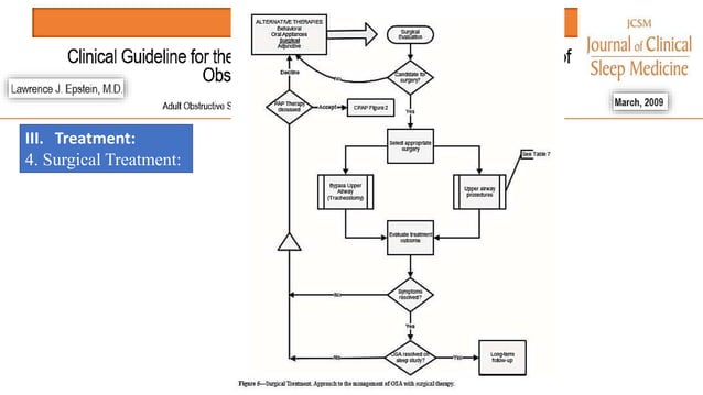 Clinical Guideline for the Evaluation, Management and Long-term Care of ...