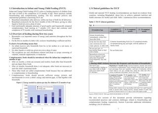 Clinical_Guidelines_on_Infant_and_Young_Child_Feeding_IYCF.pdf