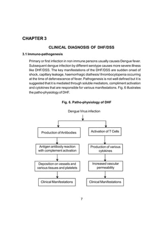 Clinical guidelines on Management of Dengue fever | PDF