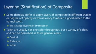 Clinical Handling of Composites | PPTX | Dental Health | Diseases and ...