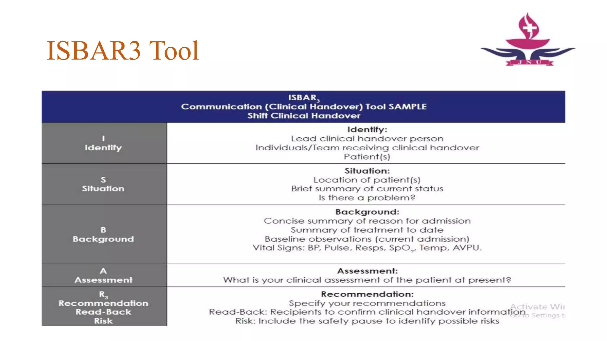 Clinical handover | PPTX