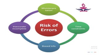 Clinical handover | PPTX