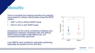 Clinical implementation of tattooless treatment for breast cancer ...