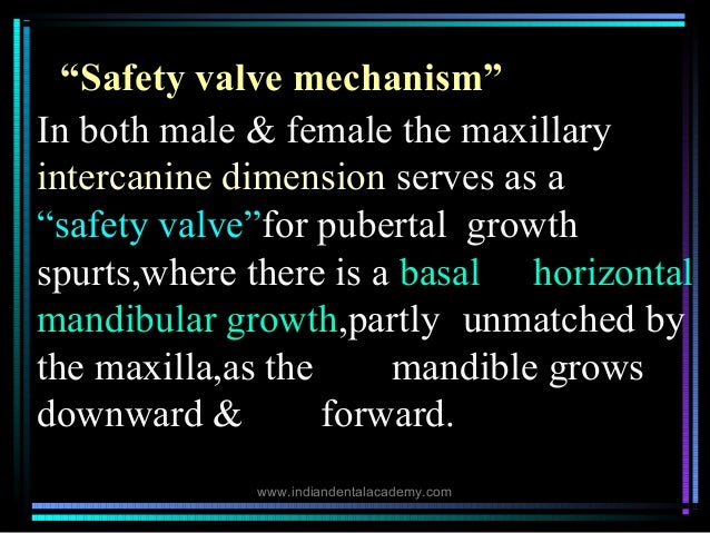 Clinical implications of growth
