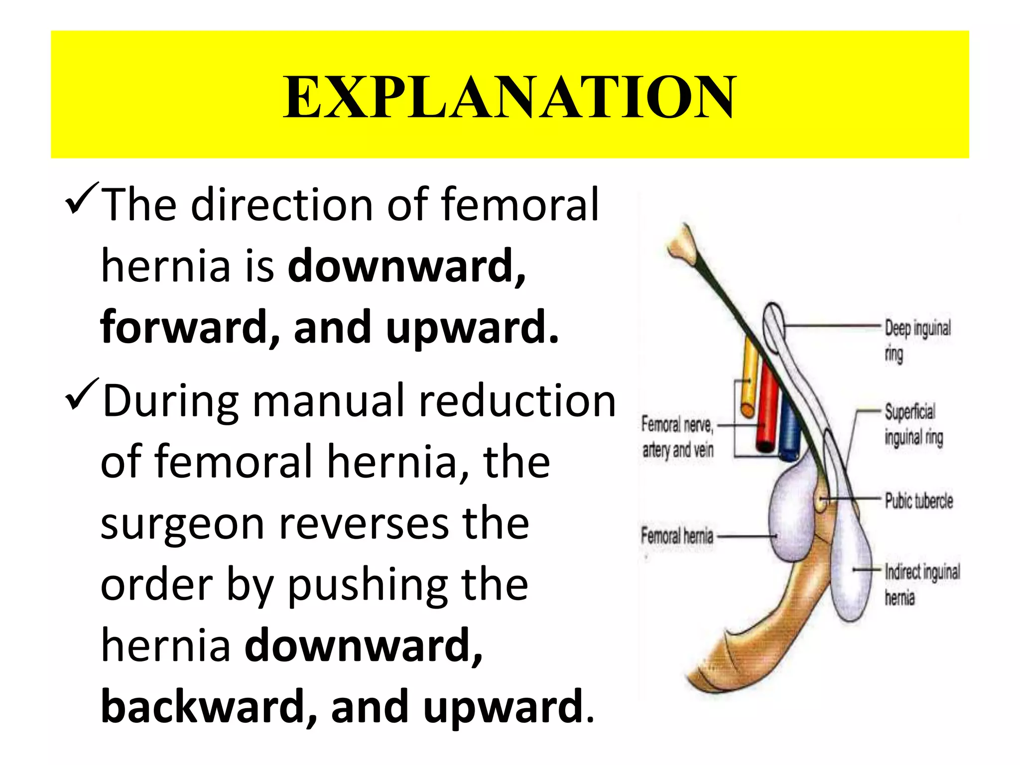 CLINICAL IMPORTANCE OF FEMORAL CANAL.pptx