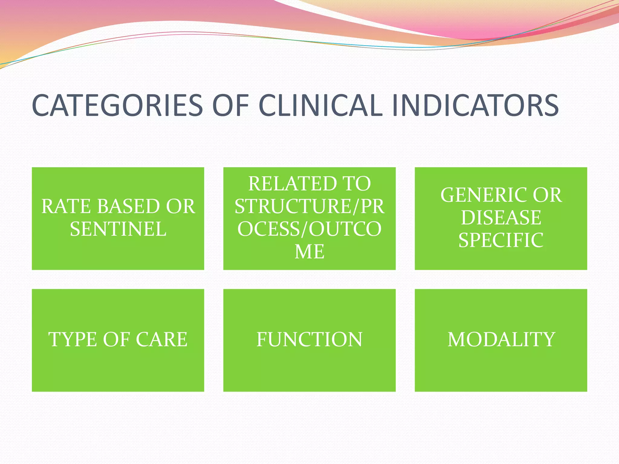 CLINICAL INDICATORS.pptx