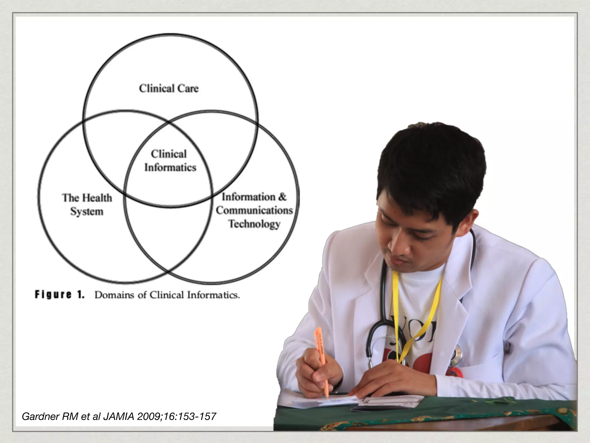 Clinical Informatics | PPT