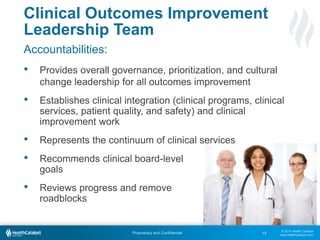 Clinical Integration: A Value-Based Model for Better Care | PPTX