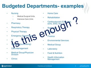 Clinical Integration: A Value-Based Model for Better Care | PPTX