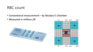 Clinical interpretation of cbc | PPTX