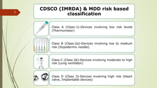 CLINICAL INVESTIGATION AND EVALUATION OF MEDICAL DEVICES AND.pptx