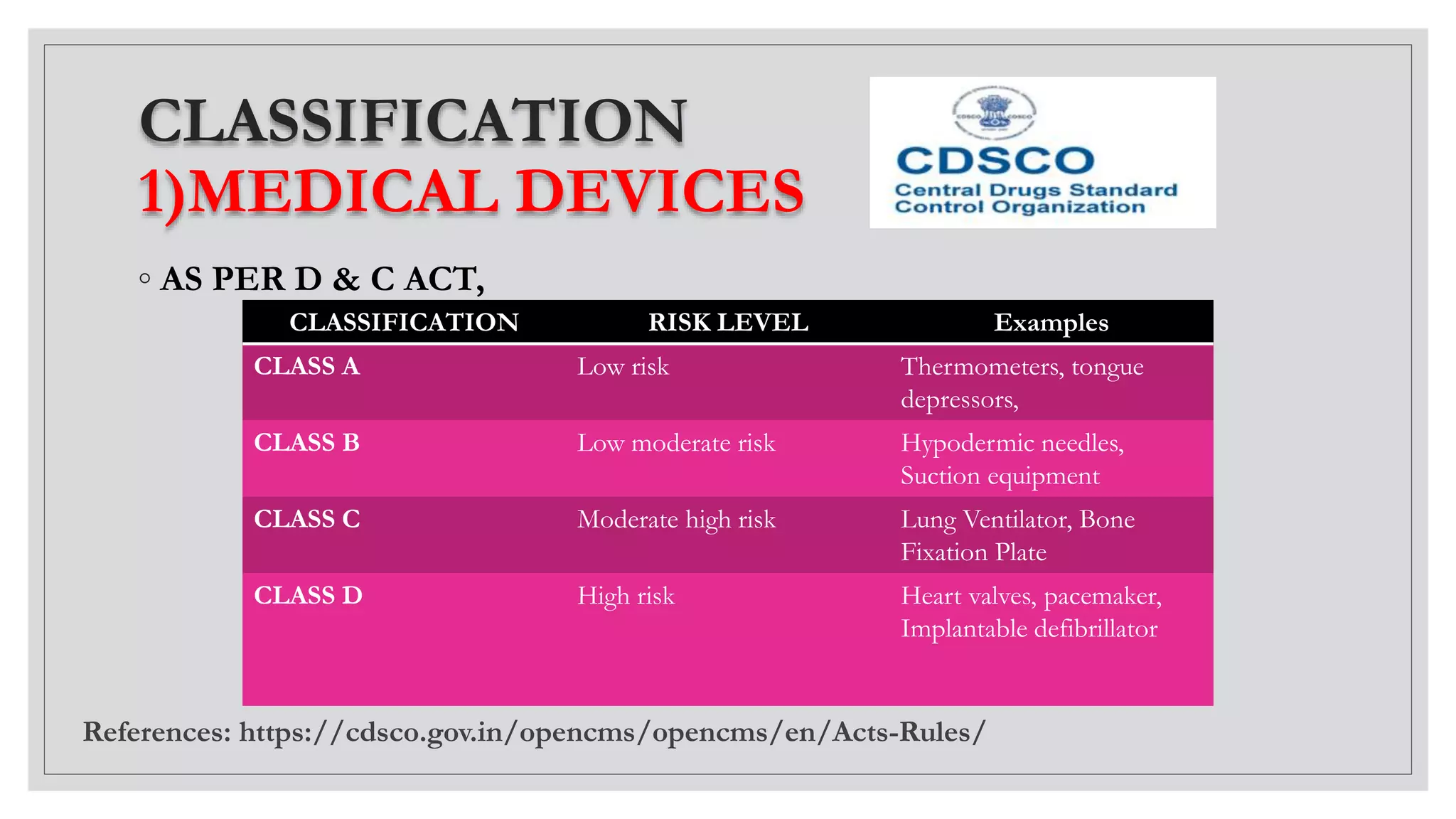 Clinical investigation and evaluation of medical devices and ivd.pptx