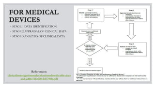 Clinical investigation and evaluation of medical devices and ivd.pptx