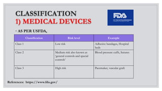 Clinical investigation and evaluation of medical devices and ivd.pptx