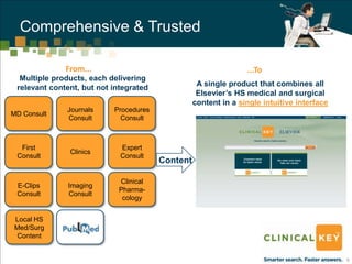 ClinicalKey - The worlds first clinical insight engine | PPTX